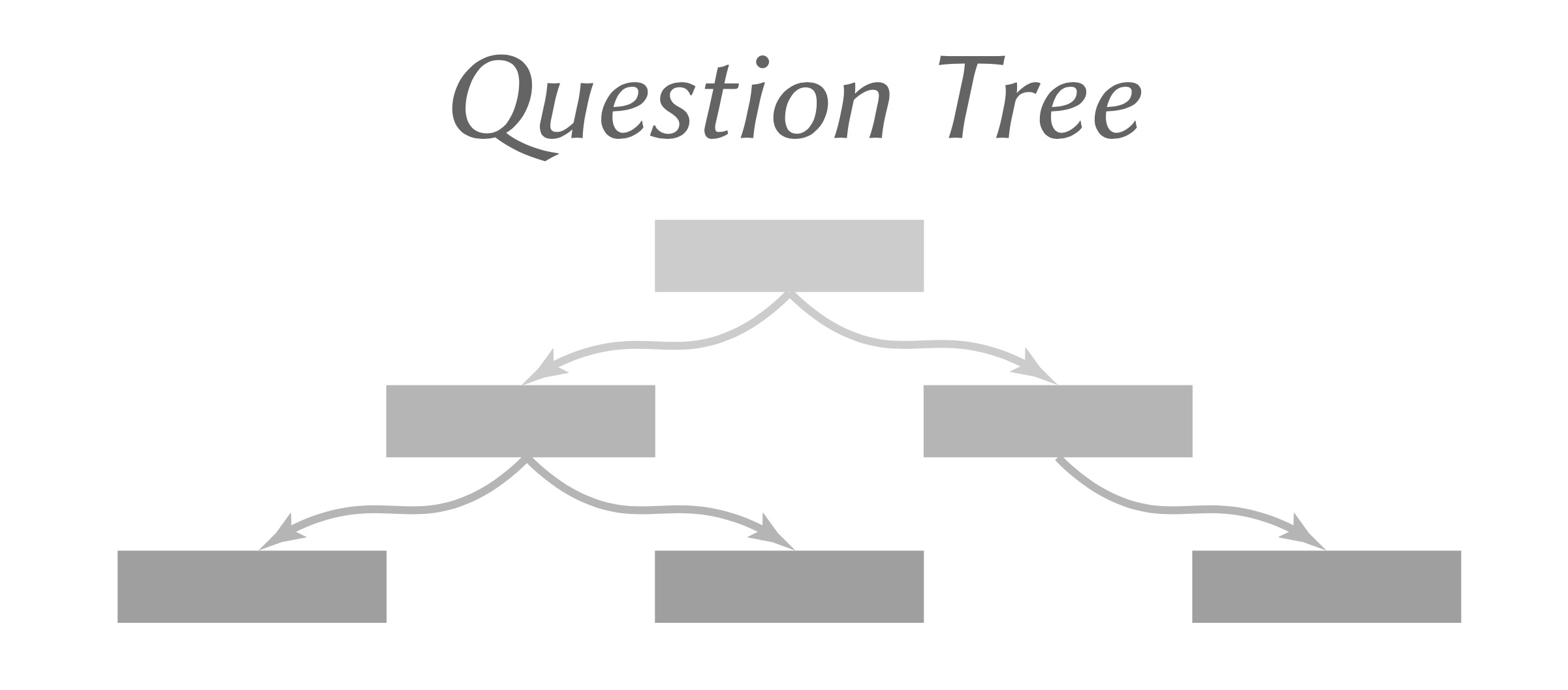 Haojian Jin | Research